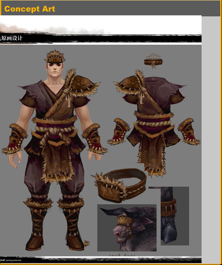 ArtStation - Leather Suit - Male 06 | Game Assets