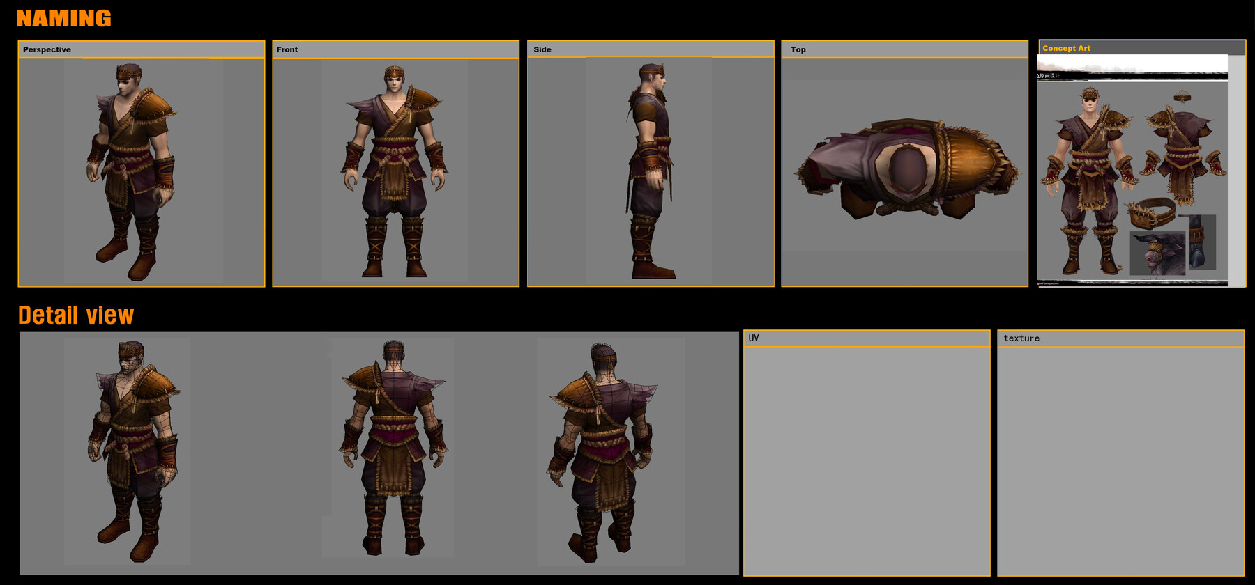 ArtStation - Leather Suit - Male 06 | Game Assets