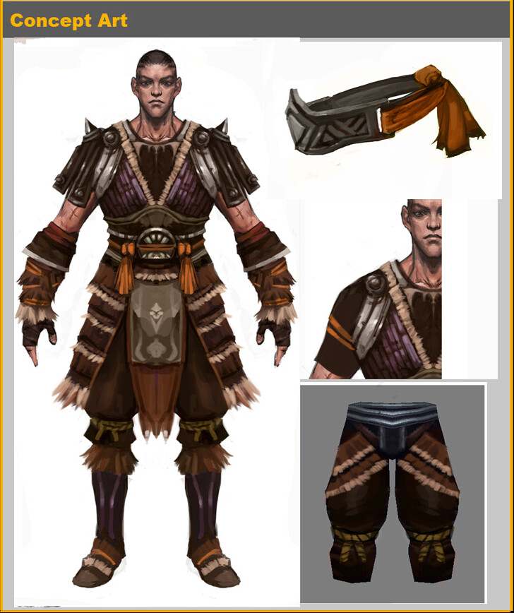 ArtStation - Leather Suit - Male 07 | Game Assets