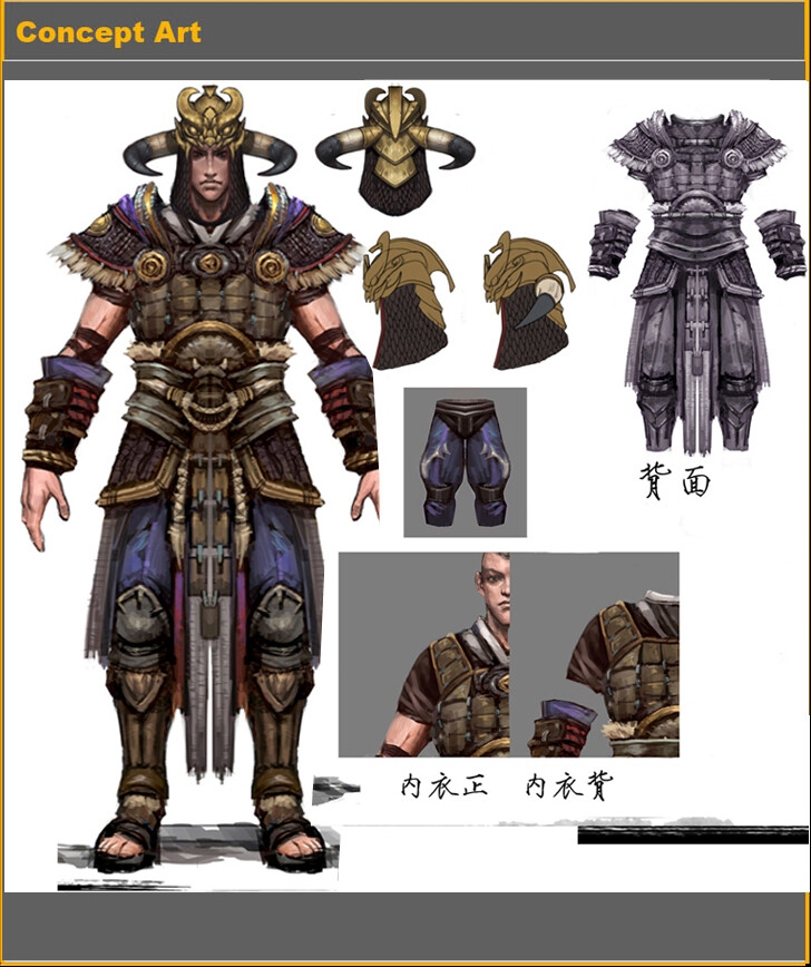 ArtStation - Light Armor Set - Male 03 | Game Assets