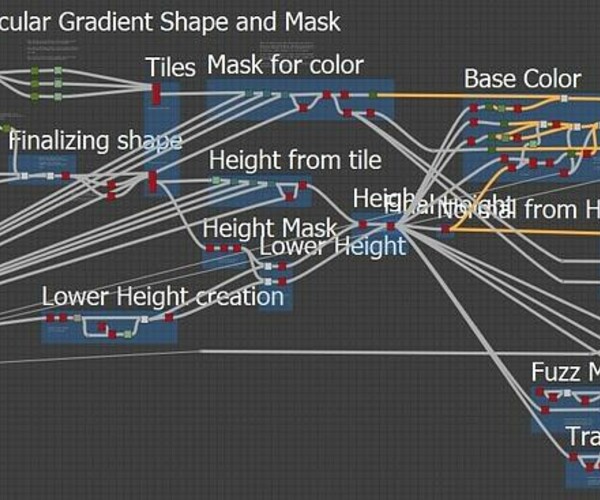 ArtStation - Substance Designer Coral A material .sbs file and Marmoset ...