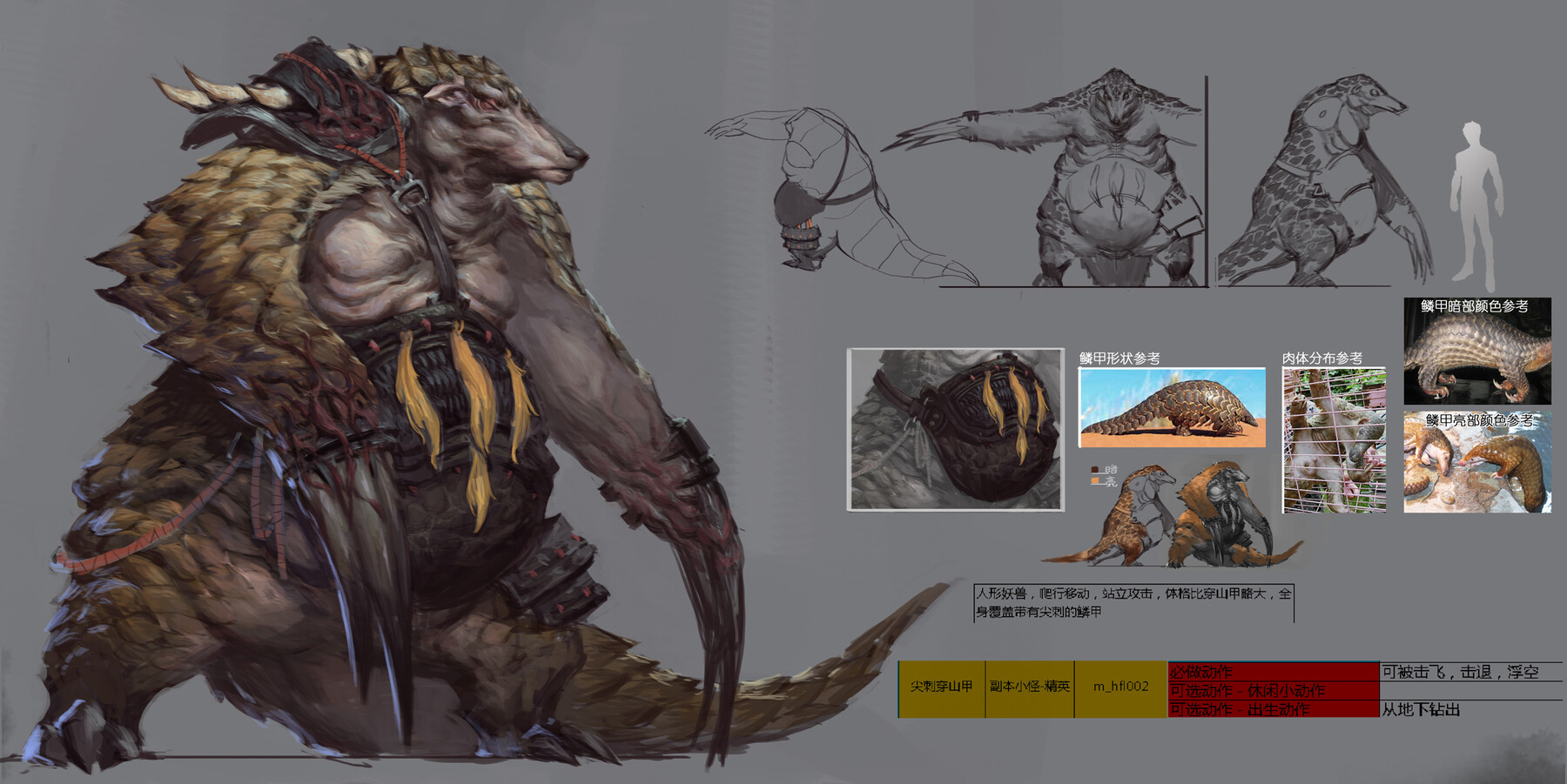 ArtStation - Low poly 3D Monster - Spiked Pangolin | Game Assets