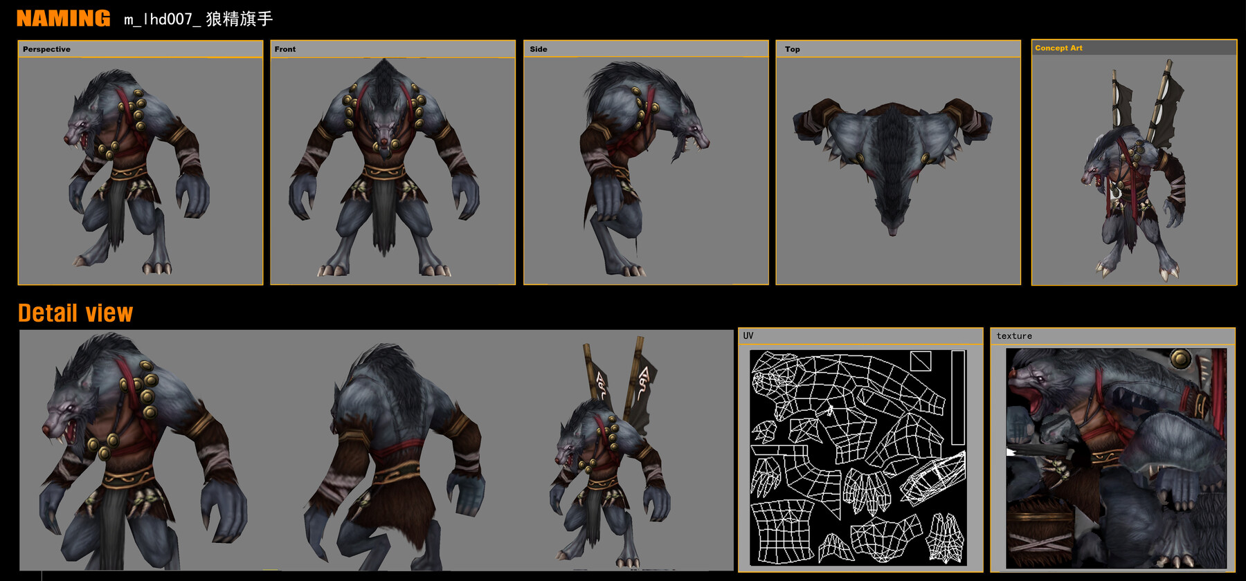 ArtStation - Low poly 3D Monster - Wolf Fine Flagman | Game Assets
