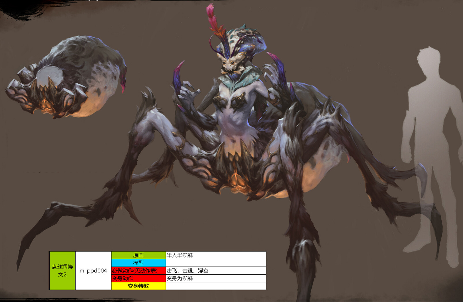 ArtStation - Low poly 3D Monster - Spider Maid 02 | Game Assets