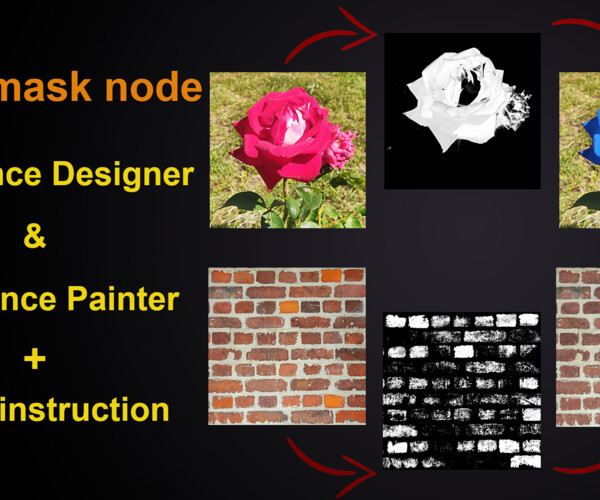 Artstation Color Mask Filter Node Resources