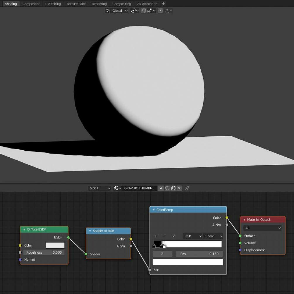 ArtStation - Free Graphic Shader / Material Gráfico Gratuito - Blender ...