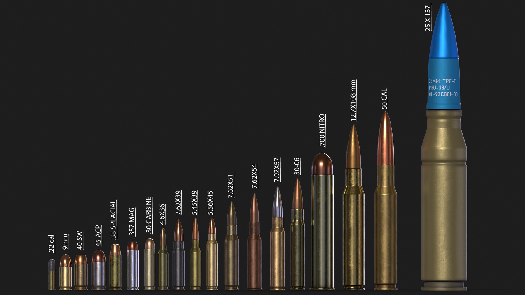 ArtStation - Bullet Pack 1 | Game Assets