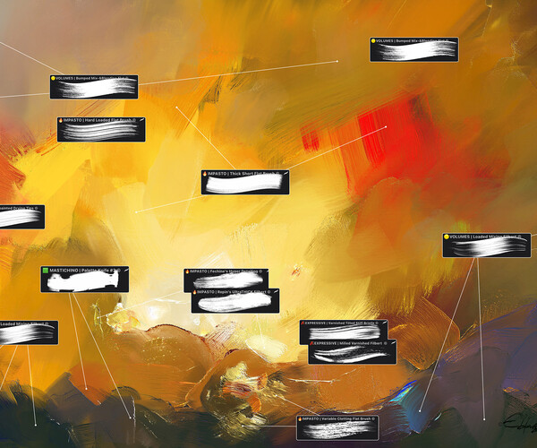 ArtStation - The Perfect Oils for Procreate: 87+ oil painting realistic ...