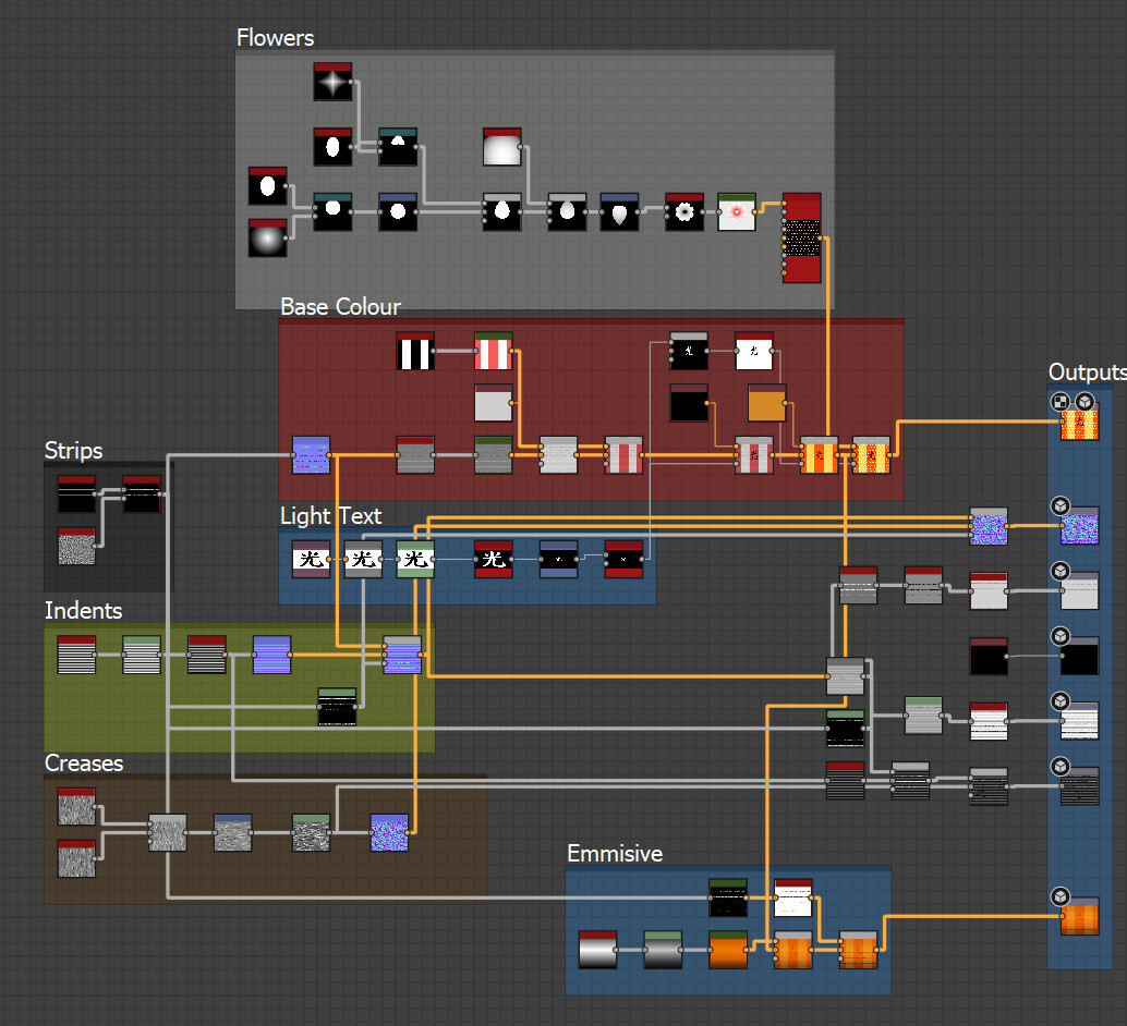 ArtStation - Japanese Paper Lantern - Substance Designer Material ...