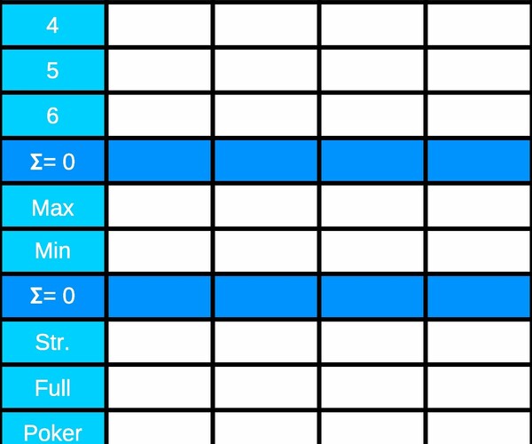 ArtStation - Yamb dice game - Unity source code | Game Assets