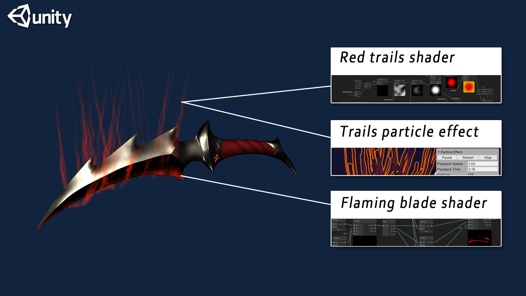 ArtStation - Cursed dagger | Game Assets