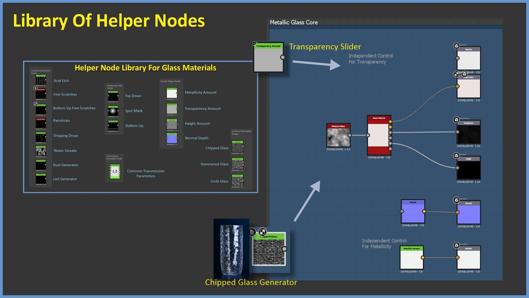 ArtStation - Substance Designer Glass Tutorials and Materials | Tutorials
