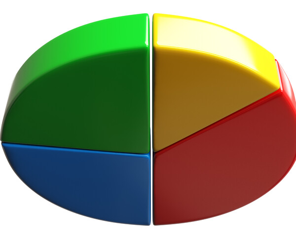 ArtStation - Pie Graph | Resources