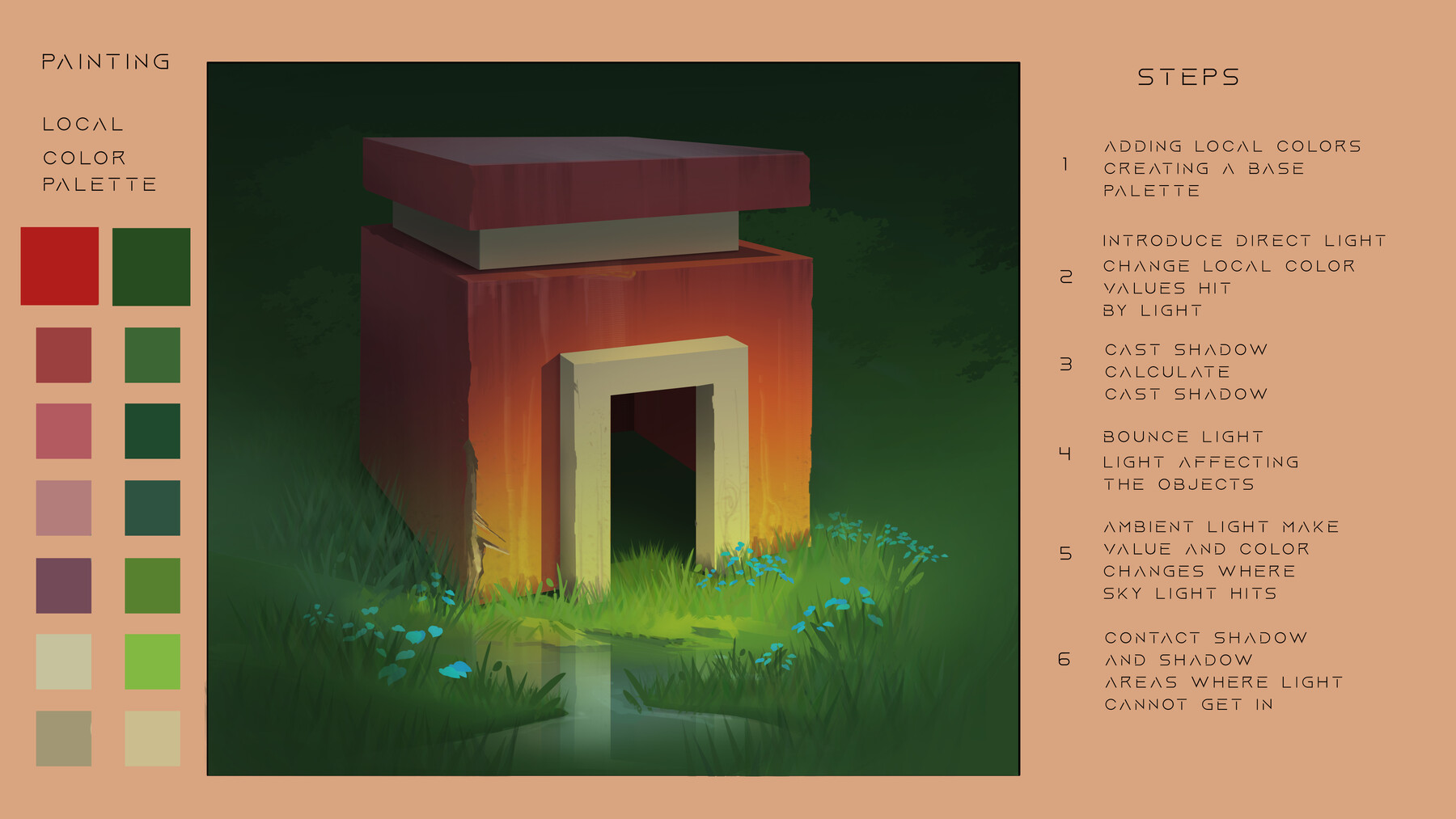 ArtStation - From Line to Illustration | Tutorials