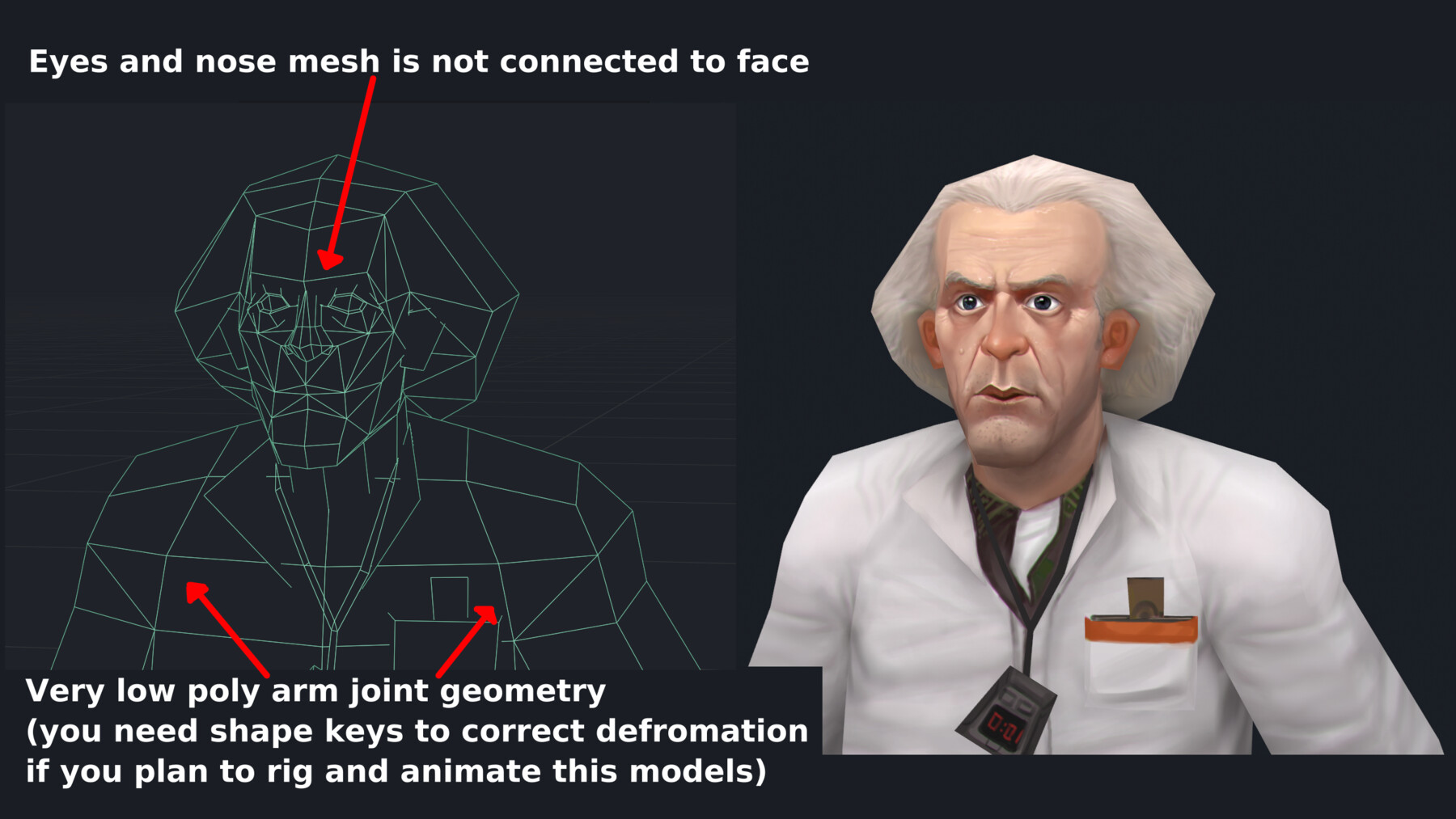 ArtStation - BTTF characters | Game Assets