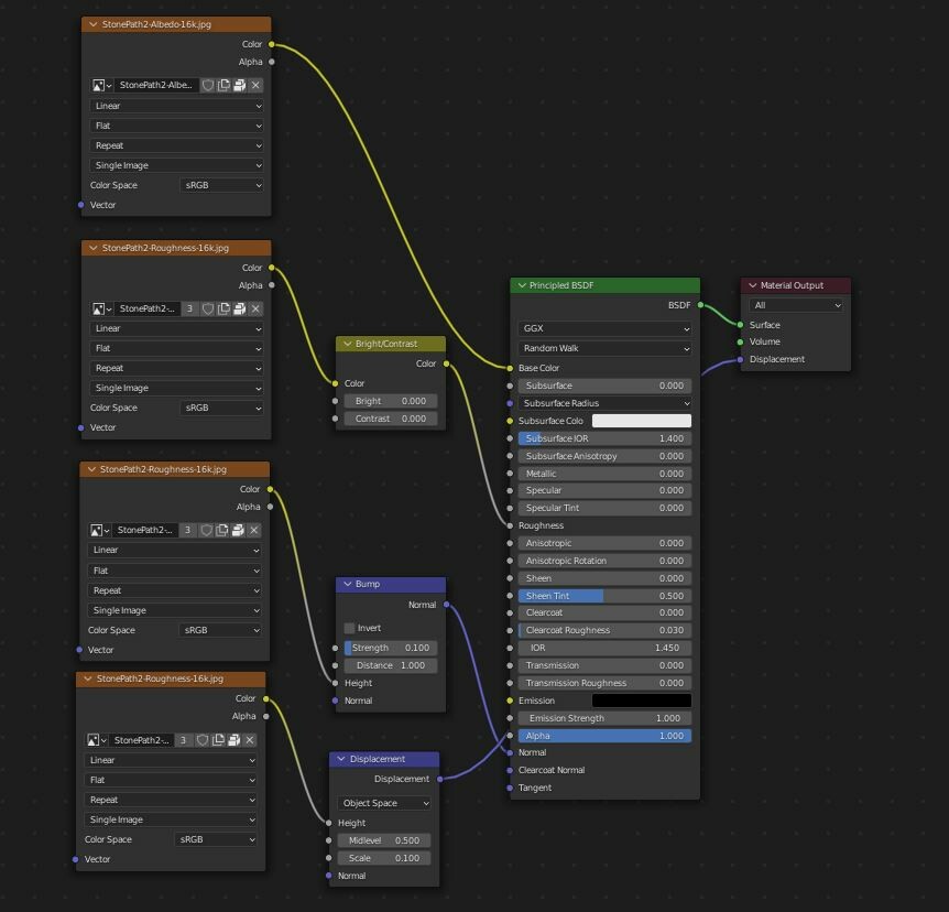 ArtStation - Stone Path 2 - Photoscan | Game Assets