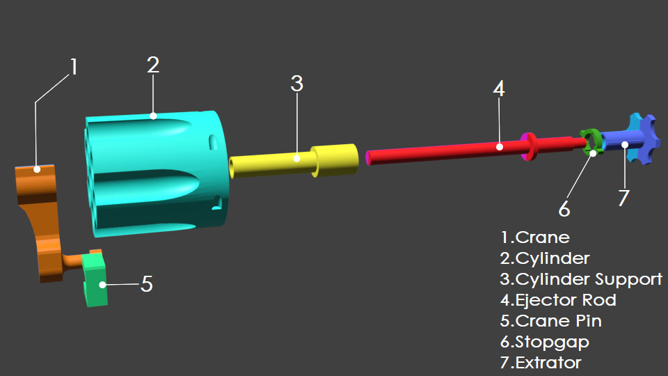 ArtStation - Mista Gun | Resources