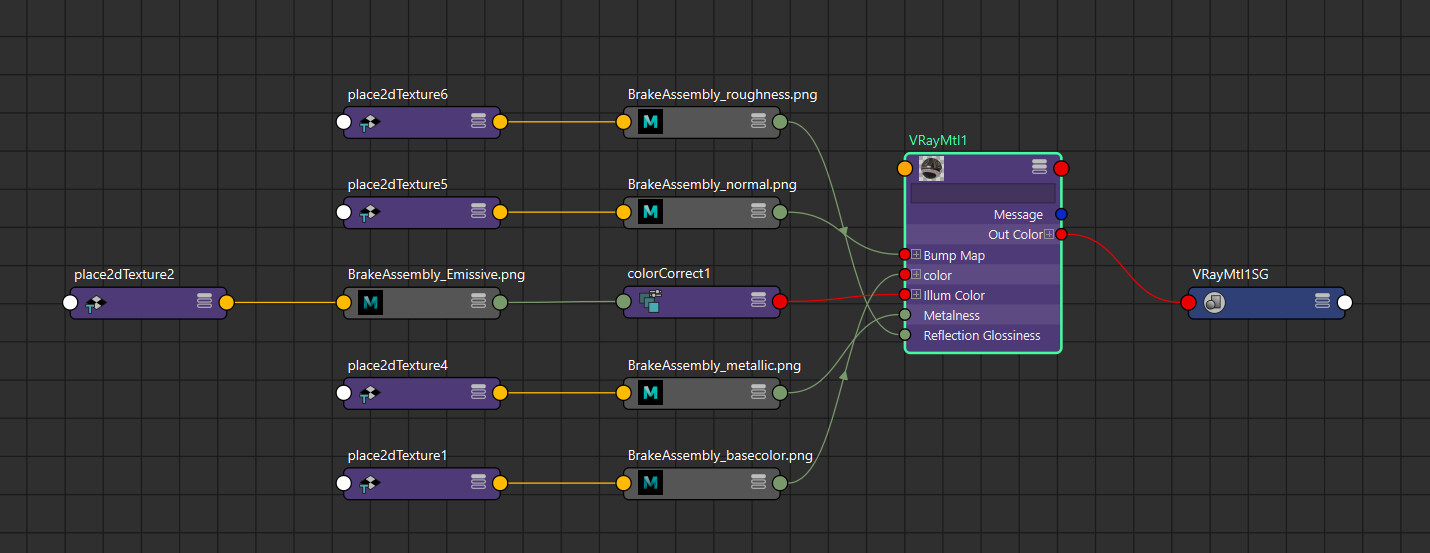 ArtStation - Brake set for sports car | Game Assets
