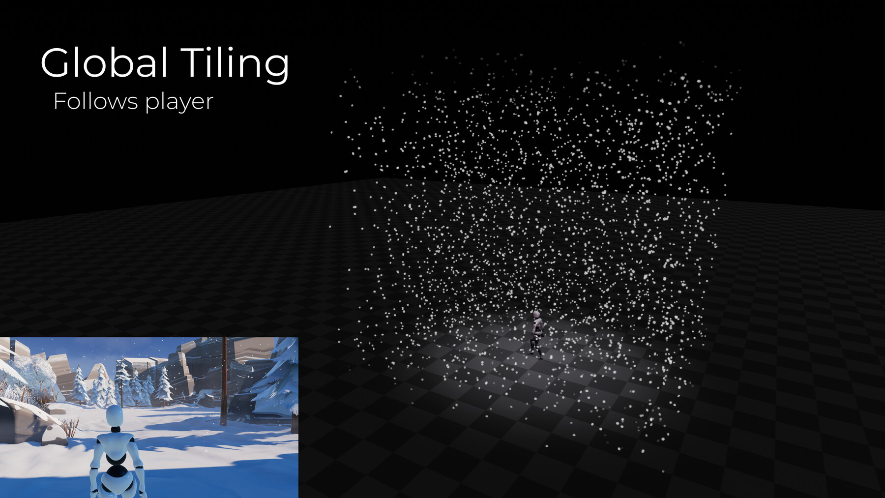 Artstation Global Snowfall Gpu Based Effect Game Assets