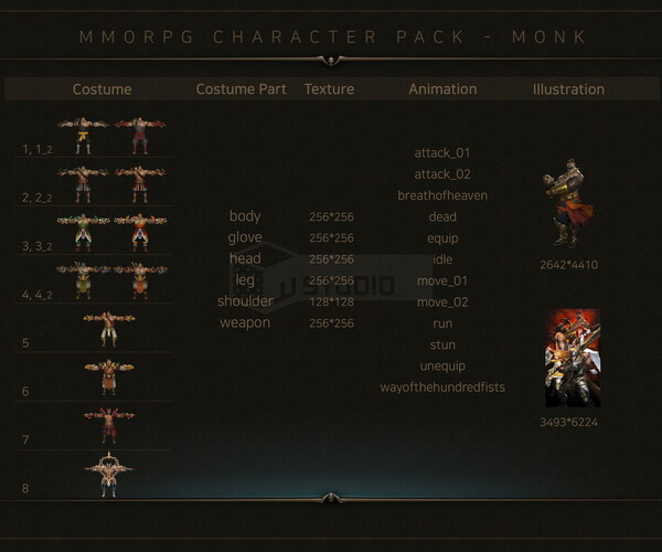 ArtStation - MMORPG Character Pack - Monk | Game Assets