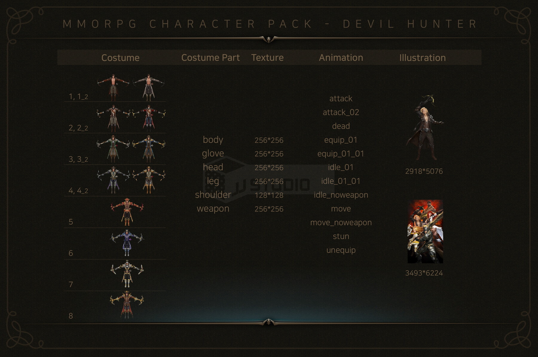 Artstation Mmorpg Character Pack All Characters Game Assets