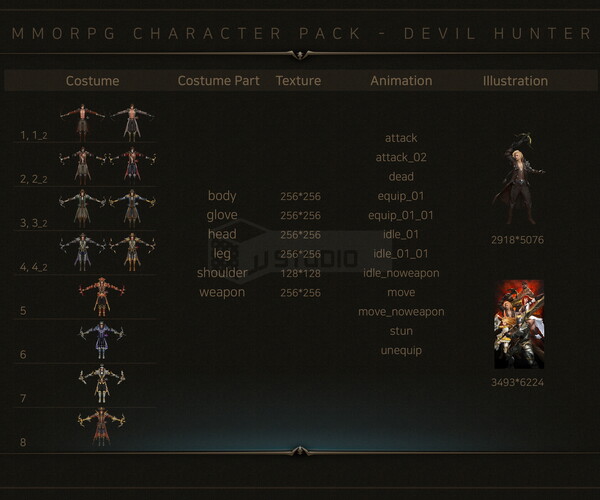 ArtStation - MMORPG Character Pack - All Characters | Game Assets