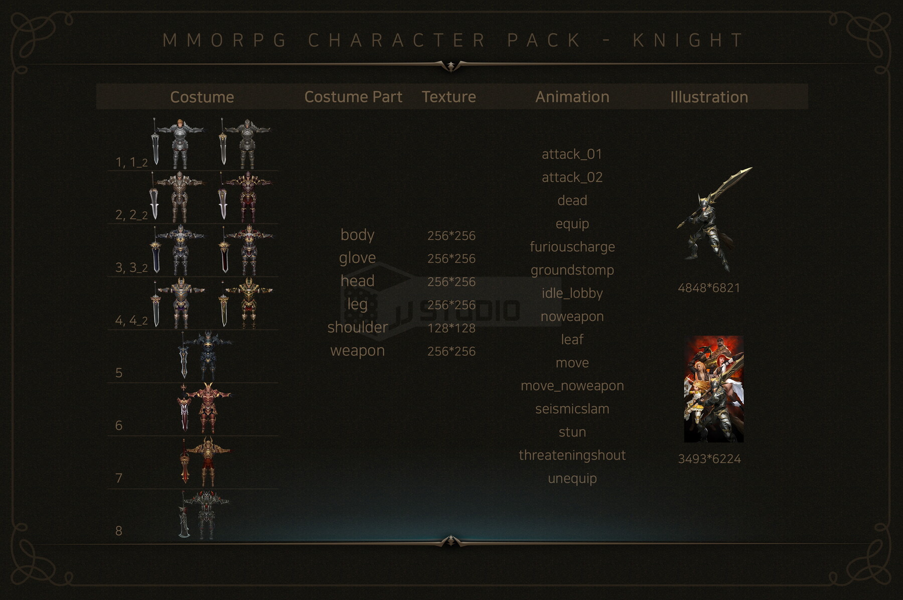 ArtStation - MMORPG Character Pack - All Characters | Game Assets