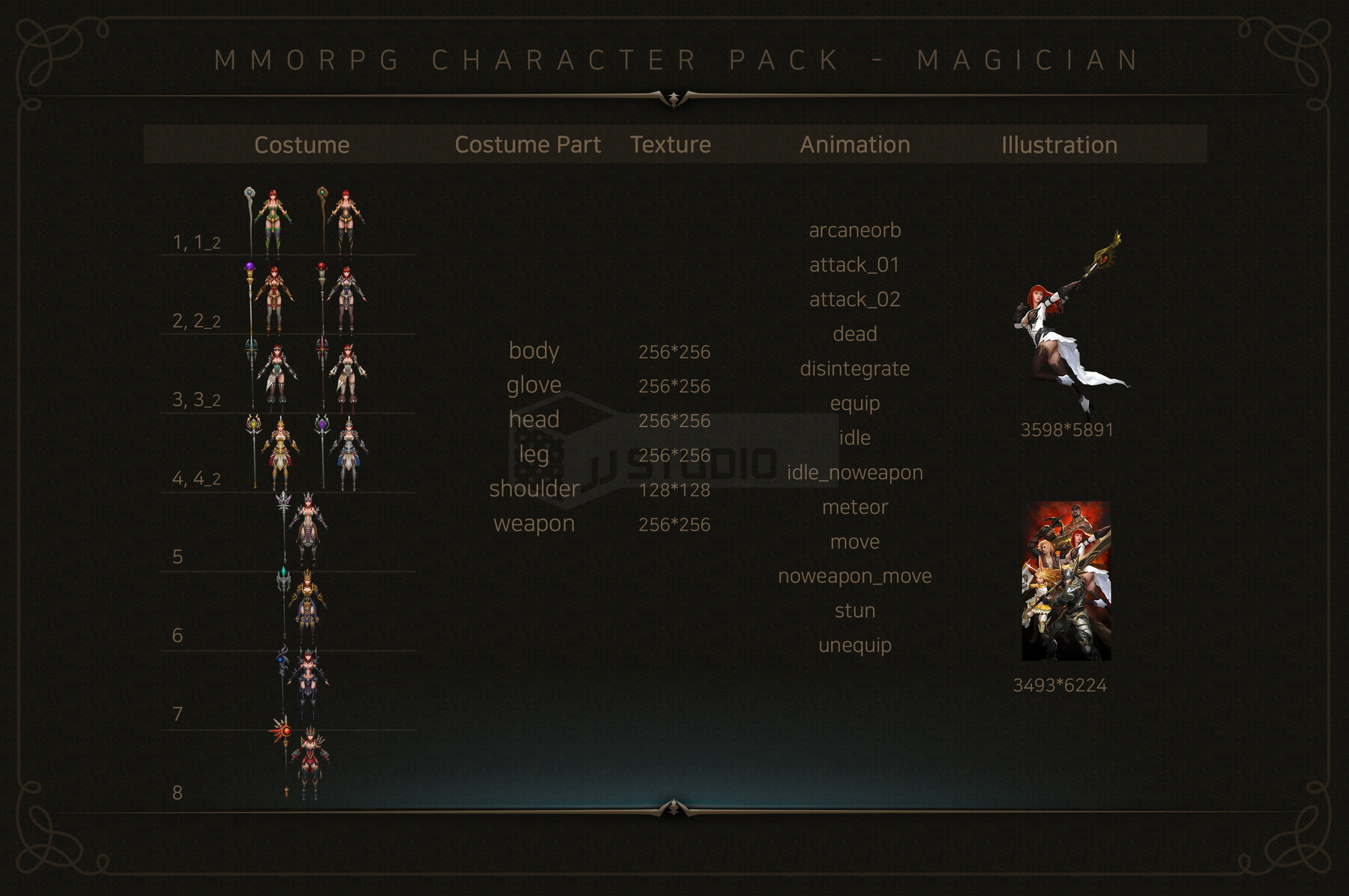 ArtStation - MMORPG Character Pack - All Characters | Game Assets