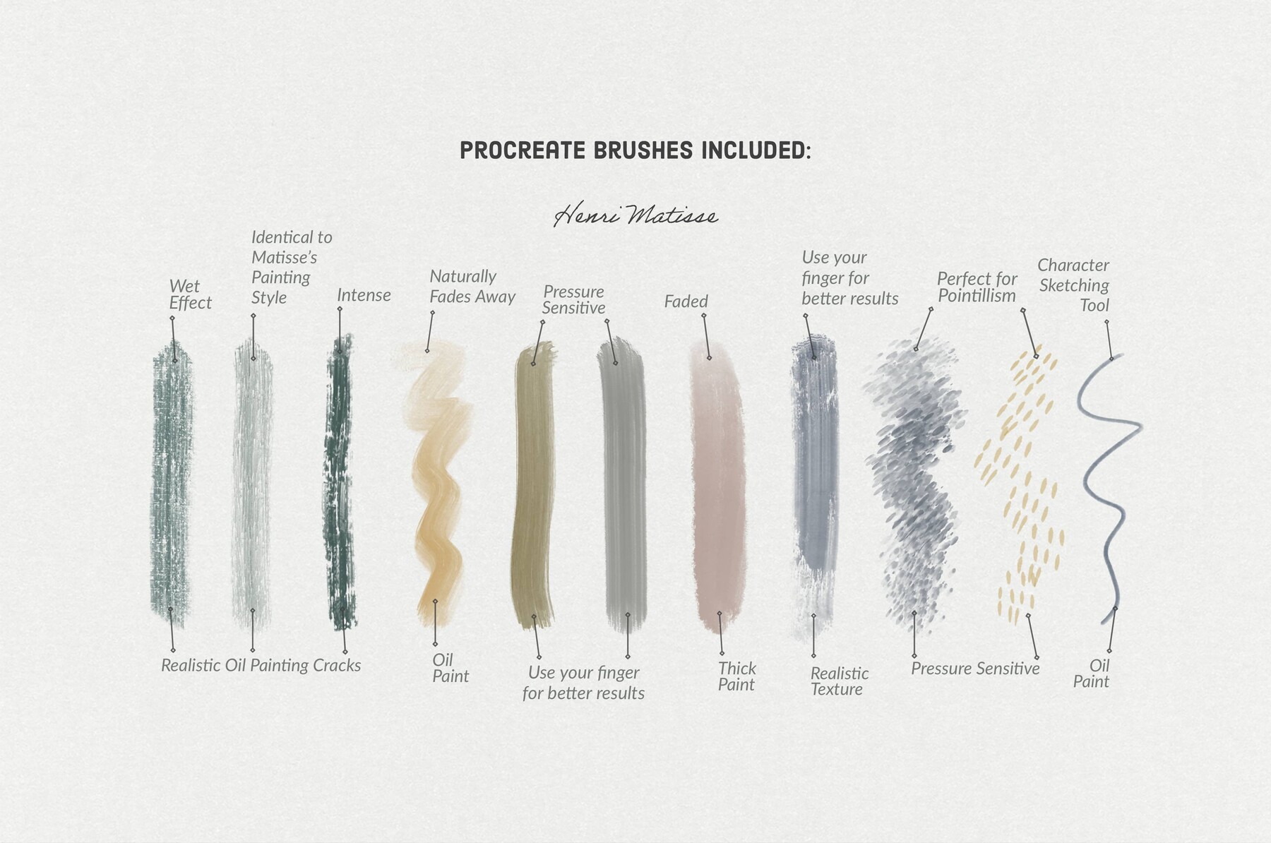 ArtStation - Henri Matisse Procreate Brushes | Brushes