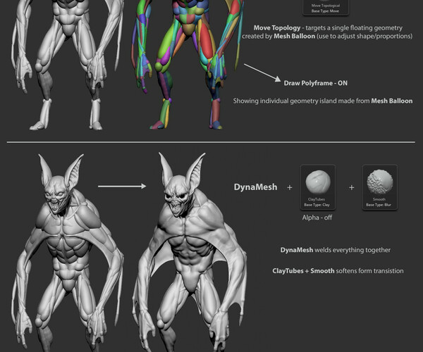 ArtStation - JMLSilver - ZBrush 101 Notes | Tutorials