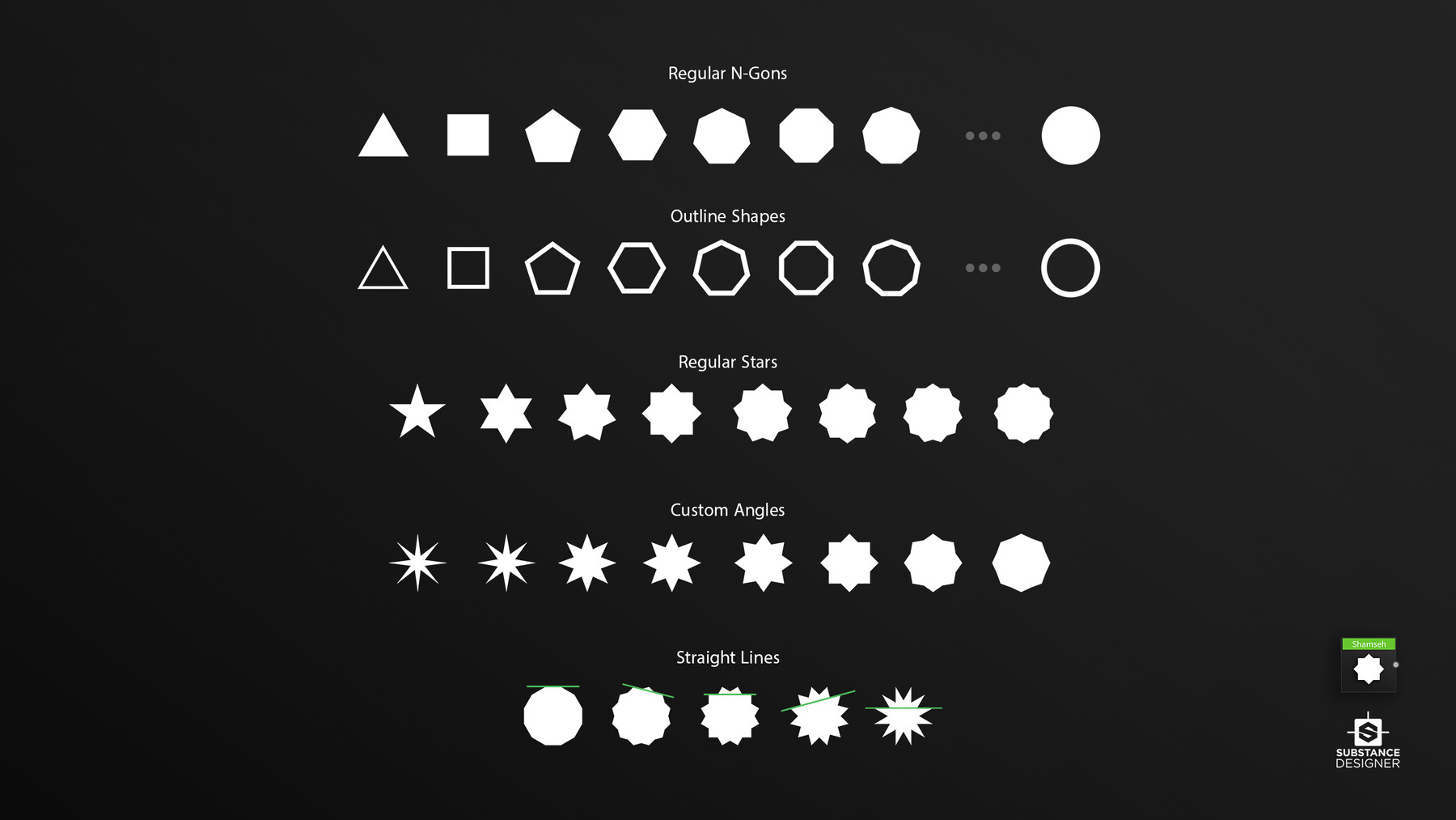 ArtStation - Shamseh - Substance Shape Node | Resources