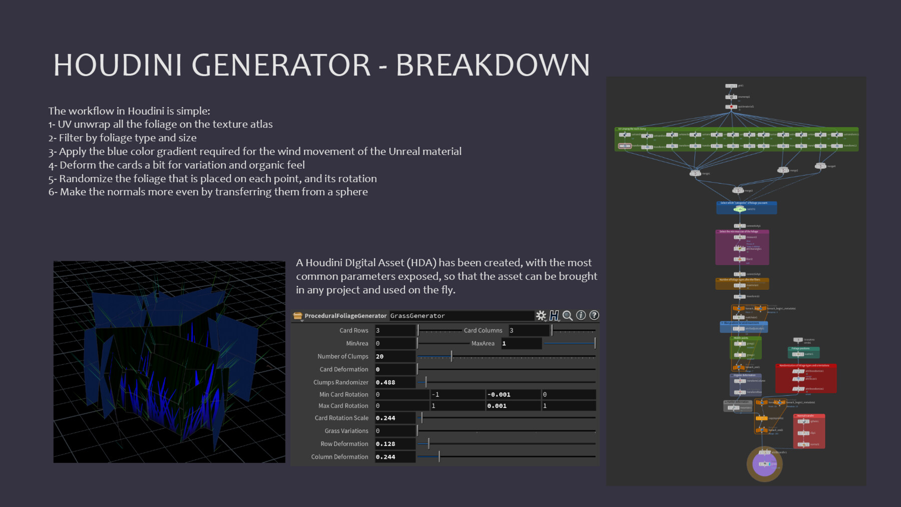 ArtStation - Procedural Foliage Generator | Tutorials
