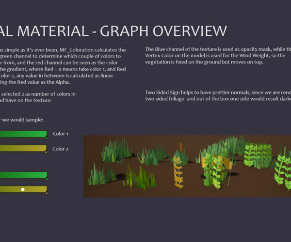 ArtStation - Procedural Foliage Generator | Tutorials