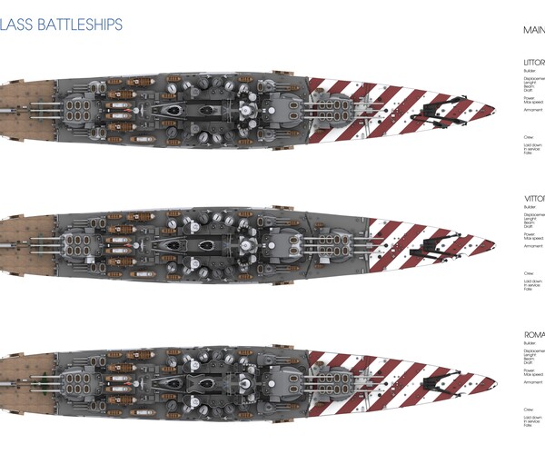 ArtStation - Littorio Class Battleships Top Views Poster | Artworks