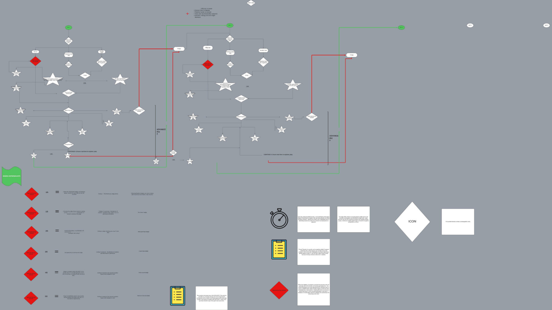 ArtStation - ABNORMAL -- A psychologically thrilling game with ...
