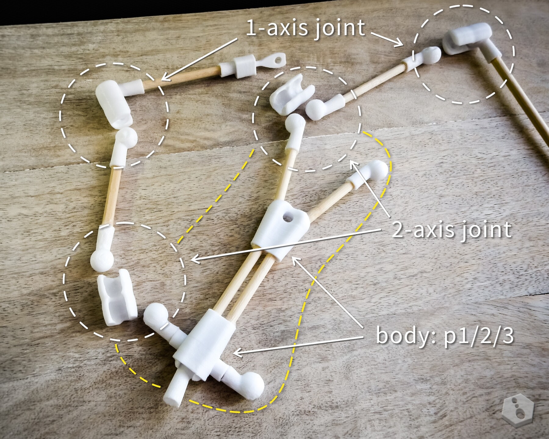ArtStation - 3D model Joint KIT1 for handmade BJD Doll stl file for all ...