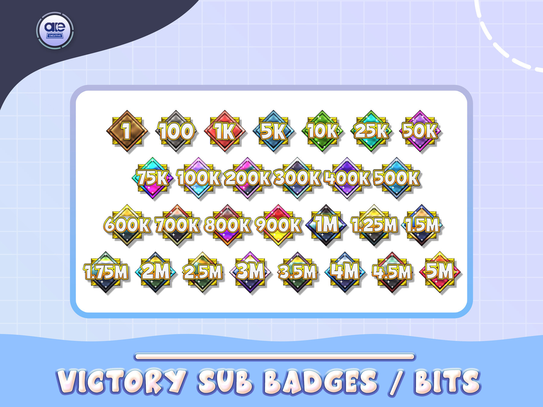 ArtStation - 28x Bits Badges For Twitch, Subscribe Badges, Cheer Badges ...