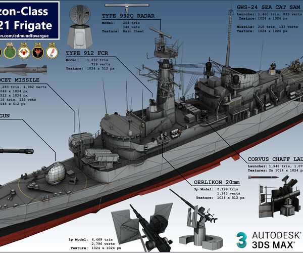 ArtStation - Amazon-Class Type 21 Frigate | Game Assets