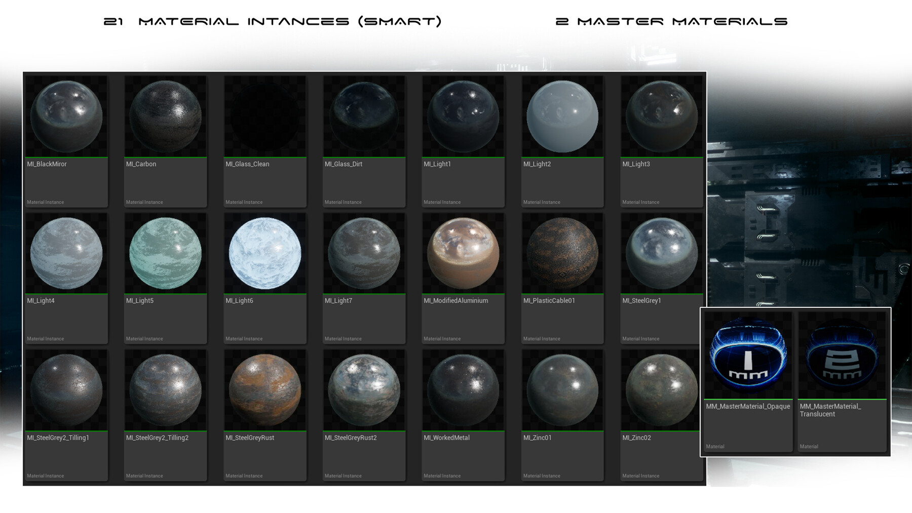 ArtStation - Sci-Fi Starter Pack - Kit Bash | Resources