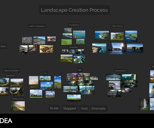 ArtStation - Create an Environment - A Blender to Photoshop Tutorial ...