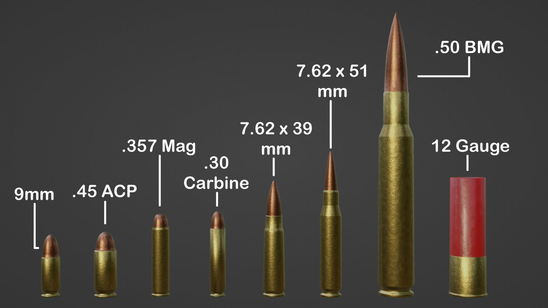 ArtStation - Eight Bullets | Resources