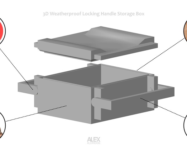 ArtStation - Weatherproof Locking Handle Storage Box | Resources