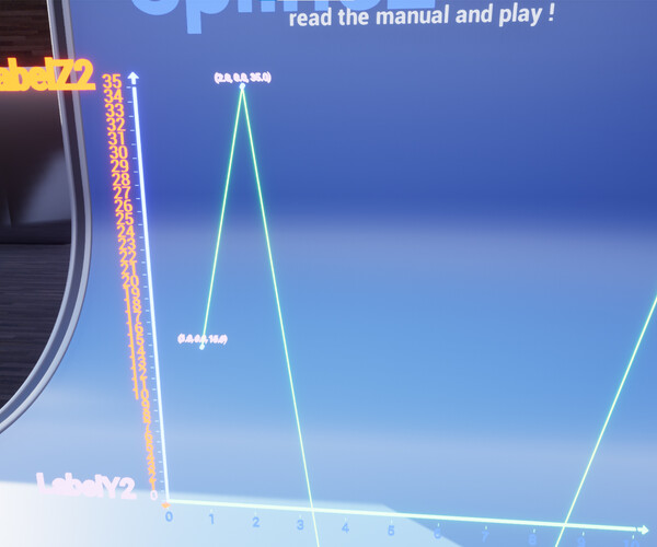 ArtStation - Curve Chart | Resources