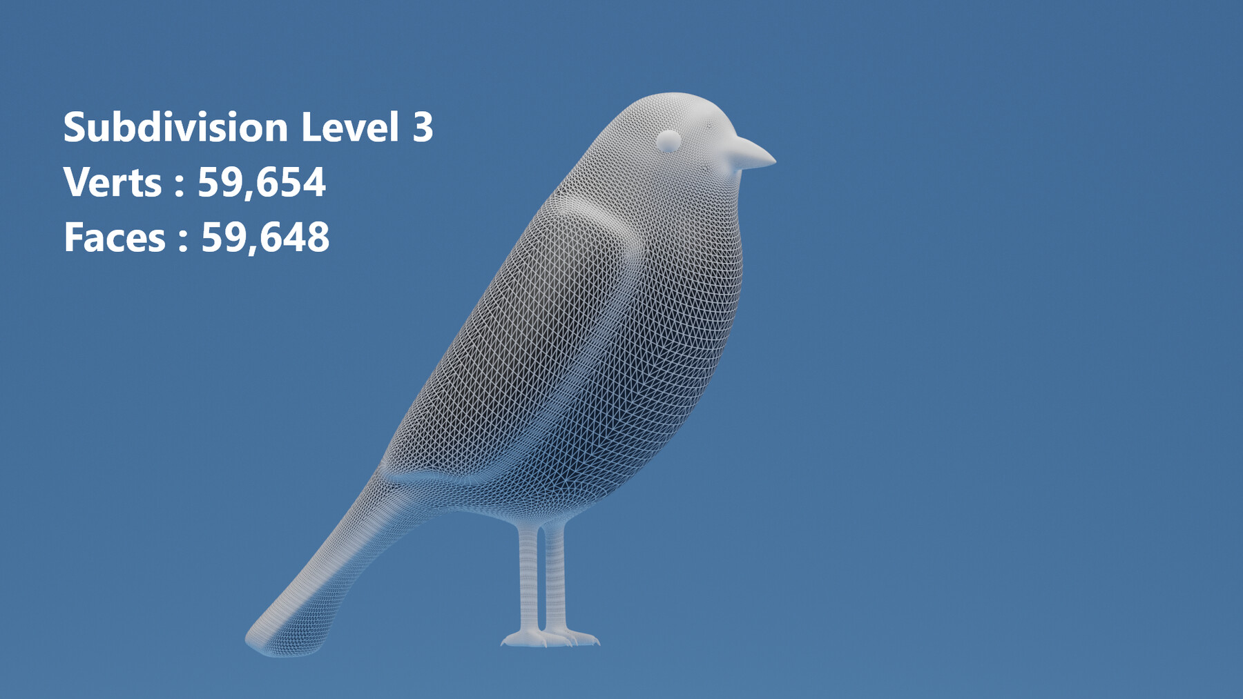 ArtStation - Cartoon Cute Bird Sparrow 3D model | Resources