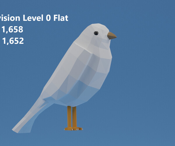 ArtStation - Cartoon Cute Bird Sparrow 3D model | Resources