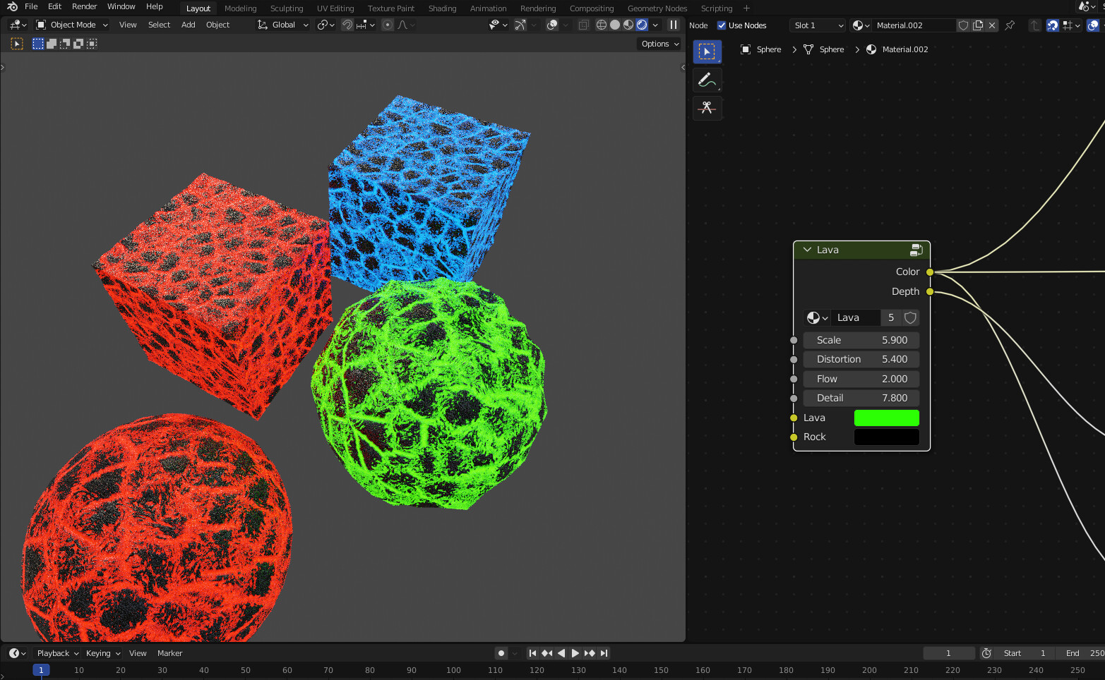 ArtStation - Lava Texture In blender | Resources