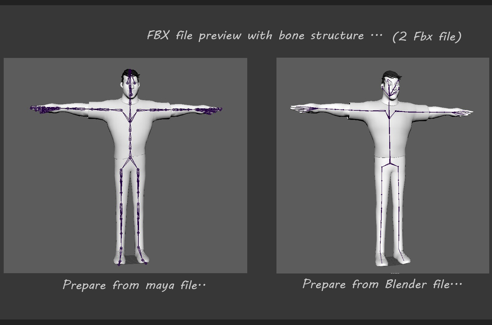 ArtStation - David Cartoon Rig | Game Assets