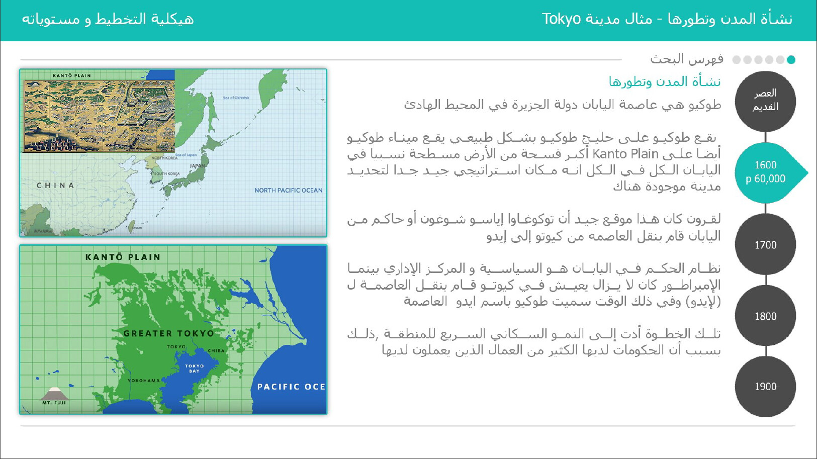 ArtStation - Lecture Cover Design - Damascus University | Artworks