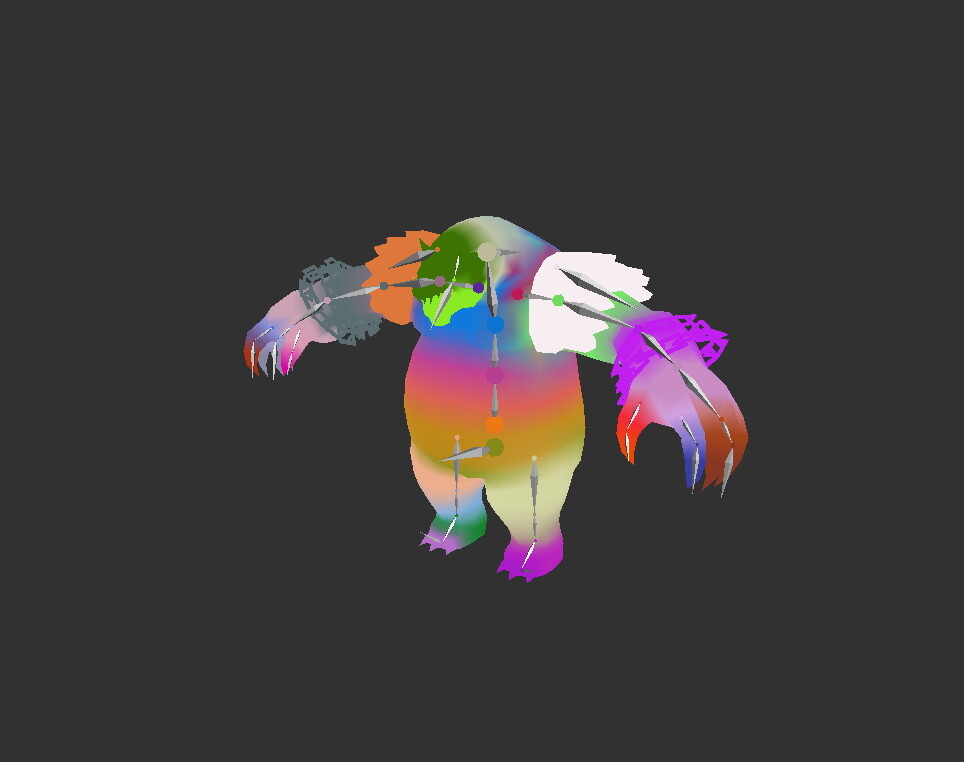 ArtStation - Beast Bear Creature | Game Assets