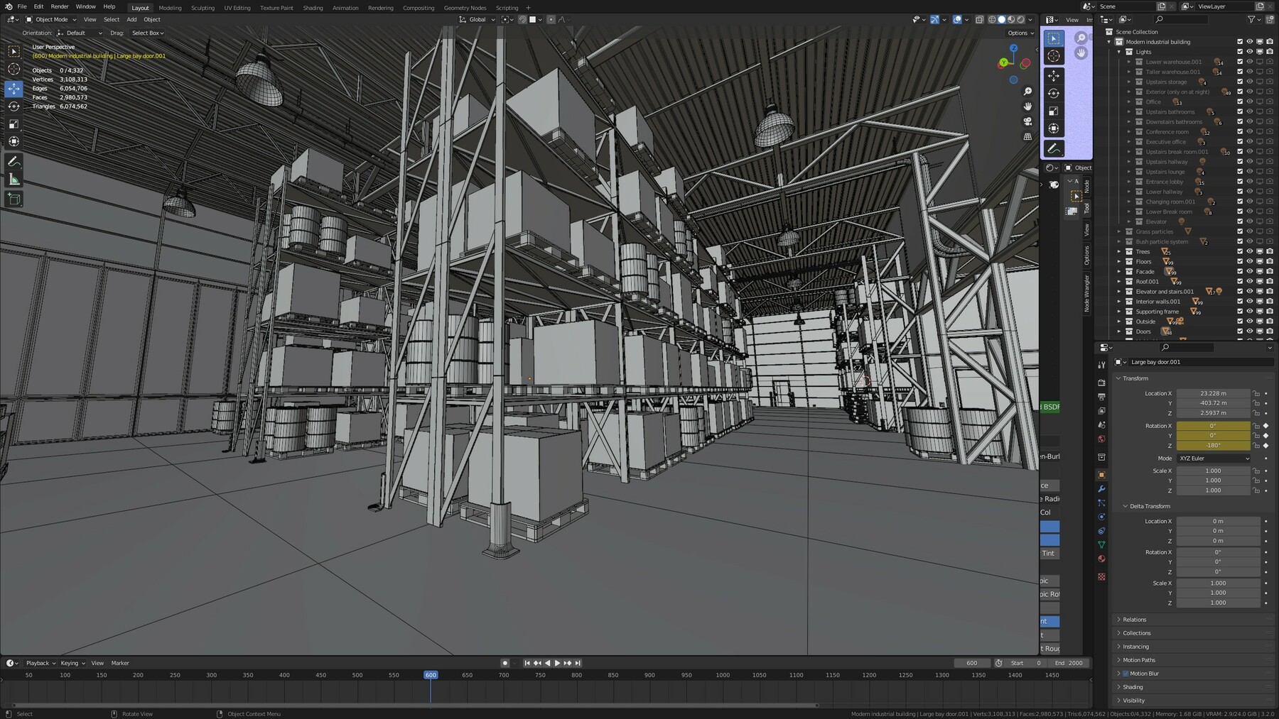 ArtStation - Modern furnished warehouse with office for Blender Eevee ...